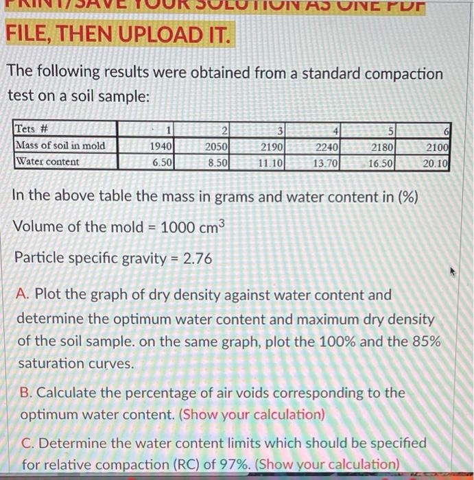Solved FILE, THEN UPLOAD IT. The following results were | Chegg.com