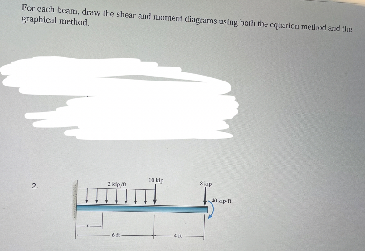Solved For each beam, draw the shear and moment diagrams | Chegg.com