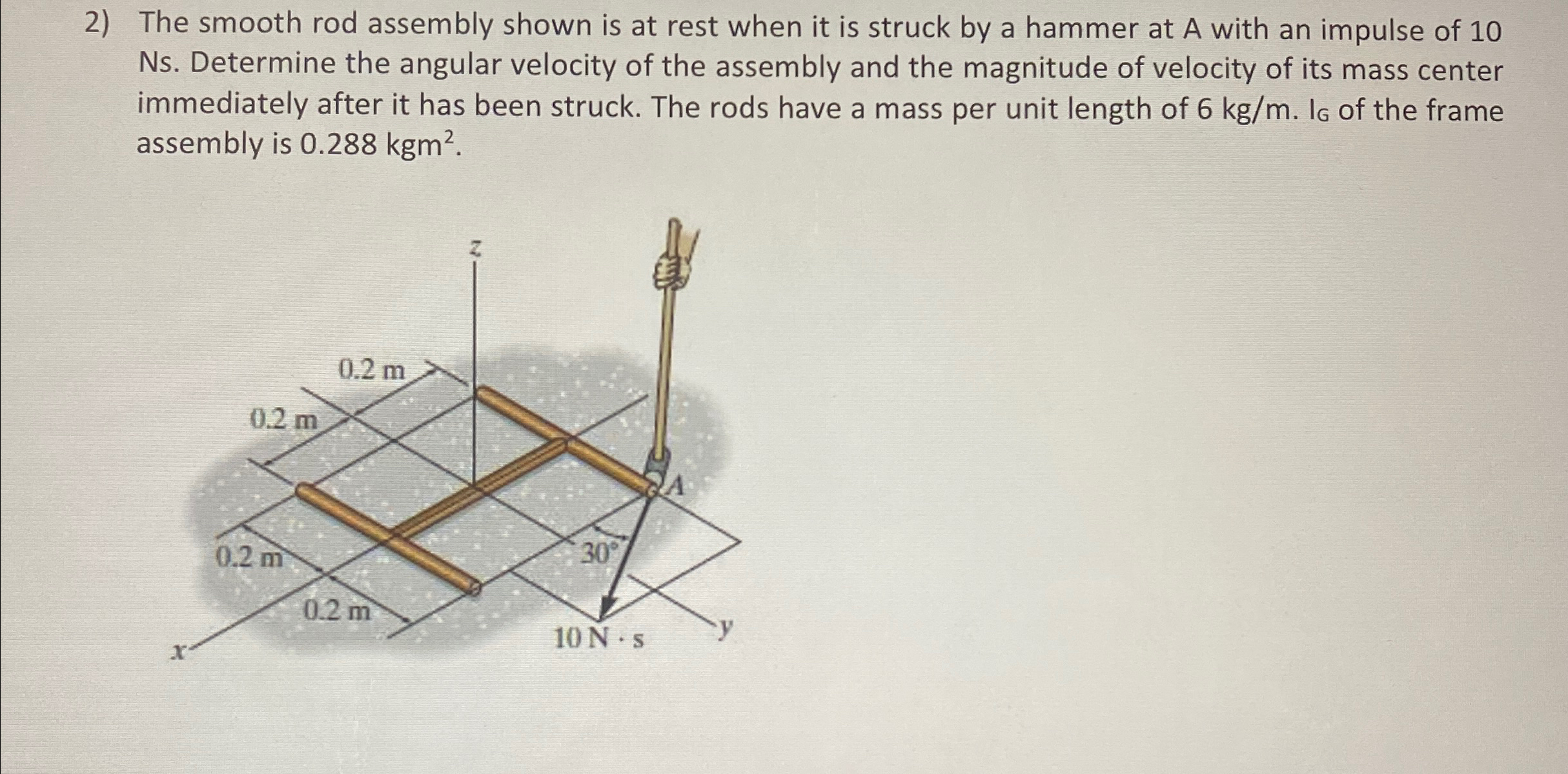 Solved The smooth rod assembly shown is at rest when it is | Chegg.com