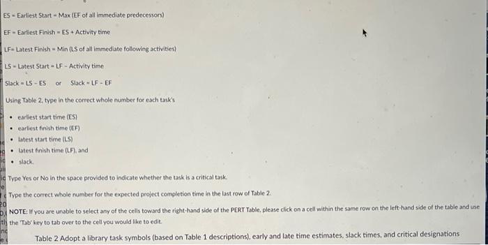 Solved ES = Earliest 5 tart - Max (EF of all immediate | Chegg.com