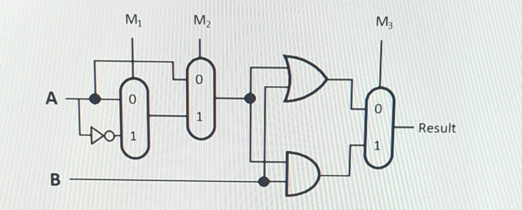 Solved given the following values for the multiplexer | Chegg.com