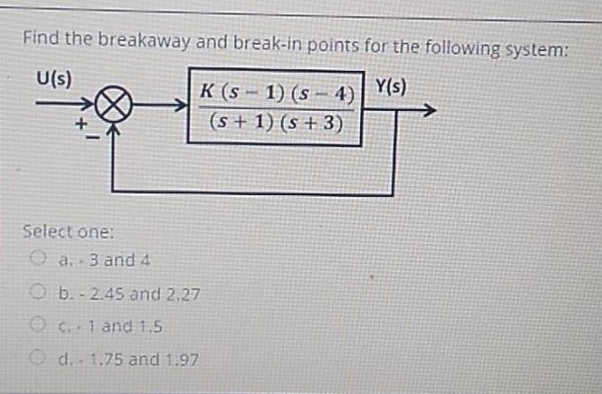 Solved Find the breakaway and break-in points for the | Chegg.com