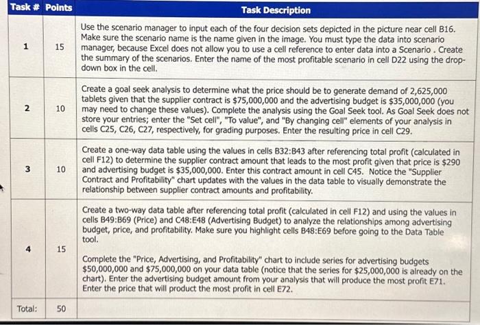 Solved Open recovered workbooks? Your recent changes were | Chegg.com