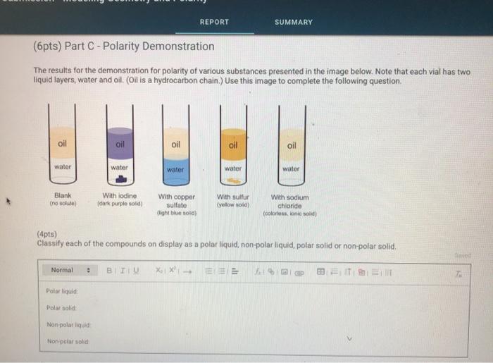 Solved bmission - Modeling Geometry and Polarity REPORT | Chegg.com