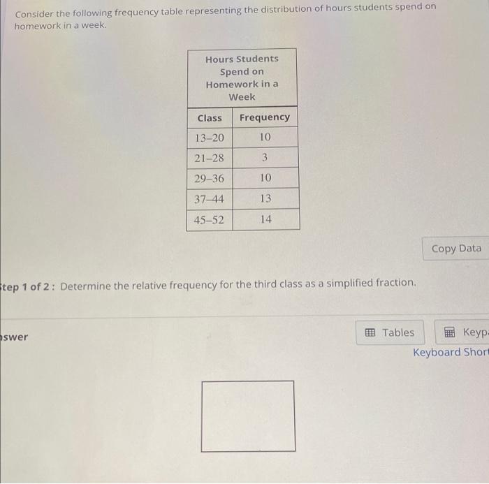 Solved Consider the following frequency table representing | Chegg.com