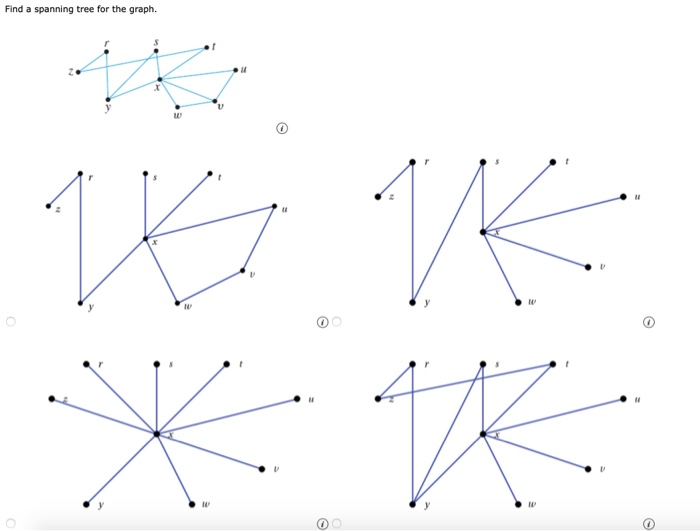 Solved Find a spanning tree for the graph. | Chegg.com