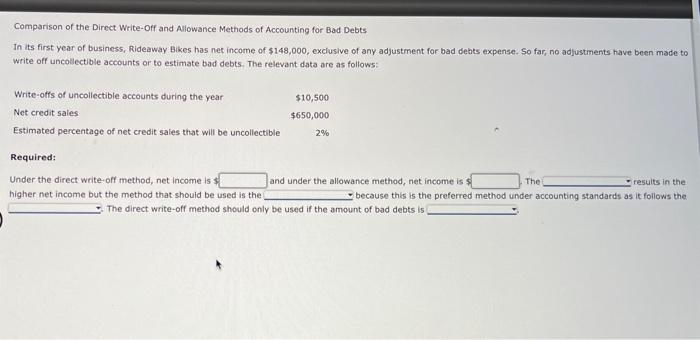 Solved Comparison of the Direct Write-Off and Allowance | Chegg.com