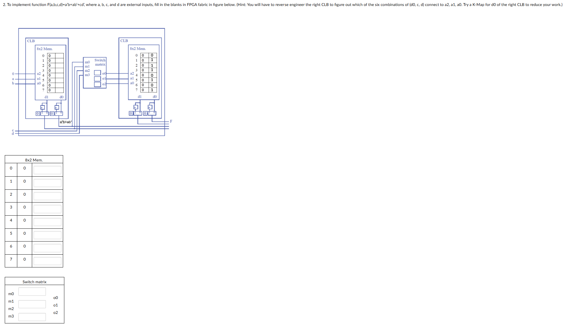 Solved To implement function F(a,b,c,d)=a’b+ab’+cd’, ﻿where | Chegg.com