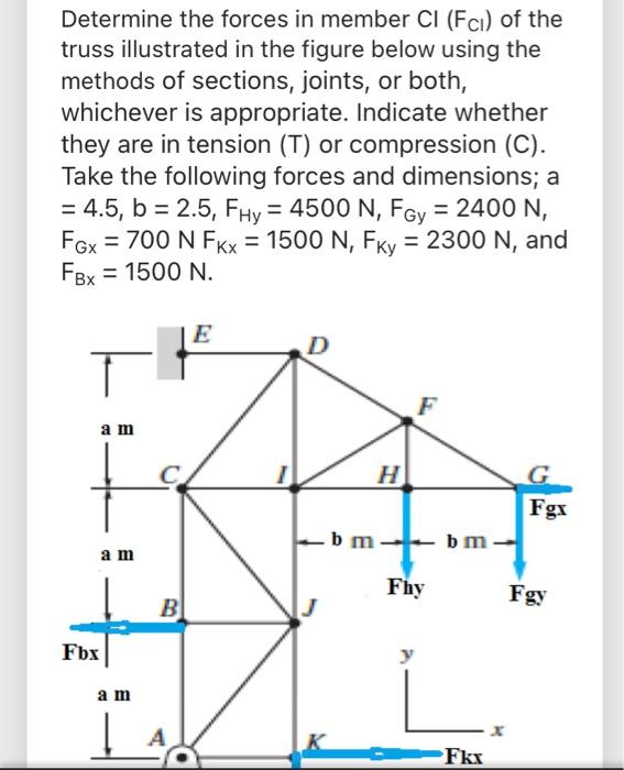 Solved E D F a m H G Fgx b m bm a m Fhy Fgy B В Fbx y a m | Chegg.com