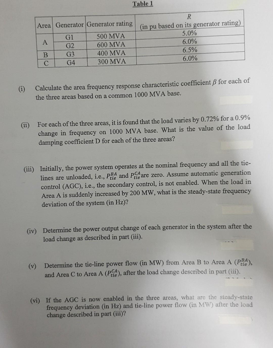 Solved A 60-Hz power system has three interconnected areas, | Chegg.com