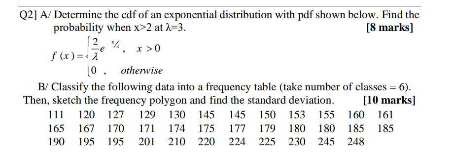 Solved Q2] A/ Determine the cdf of an exponential | Chegg.com