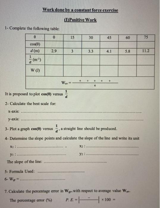 Solved Work done by a constant force exercise Positive Work | Chegg.com