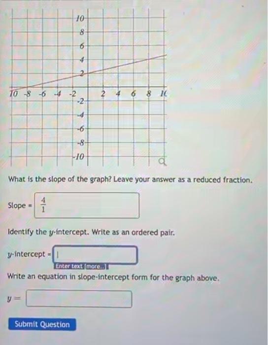 Solved What is the slope of the graph? Leave your answer as | Chegg.com