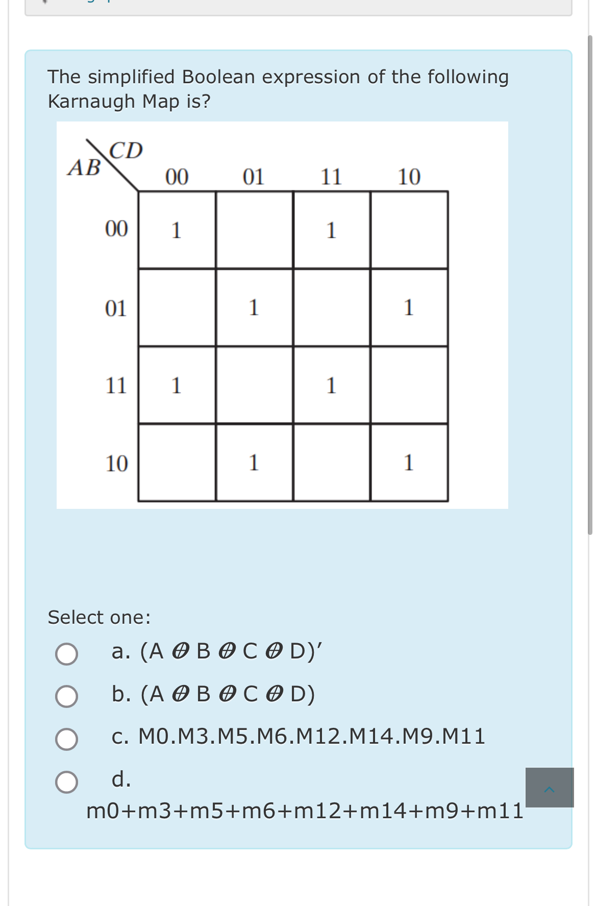 The simplified Boolean expression of the following | Chegg.com