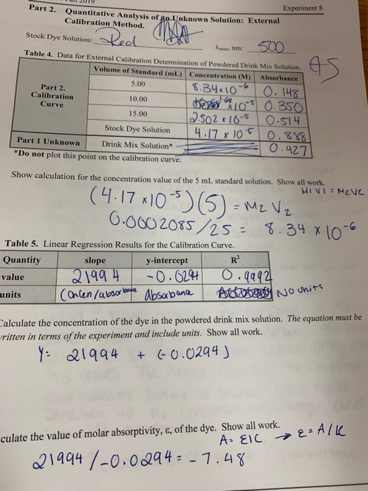 Solved Experiment 8 Part 2. Quantitative Analysis of An | Chegg.com