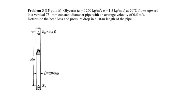 Solved Problem 3 (15 points): Glycerin (p 1260 kg/m'; u1.5 | Chegg.com