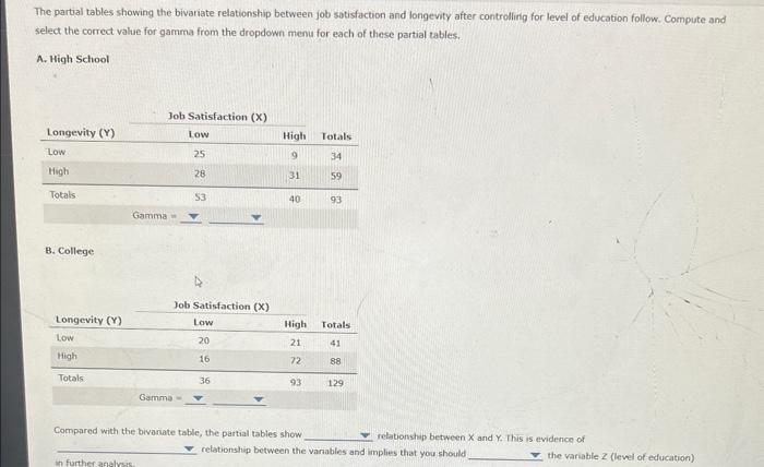 Solved The partial tables showing the bivariate relationship | Chegg.com