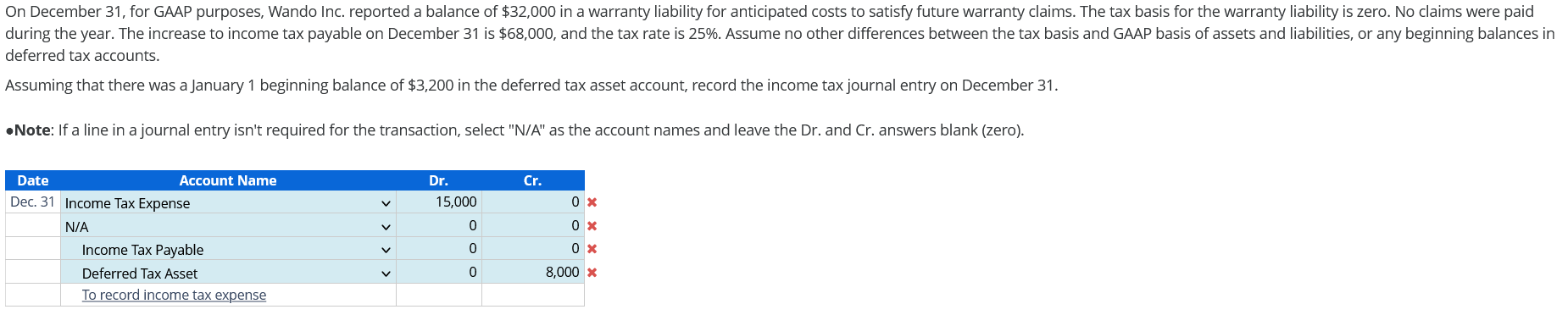 Solved deferred tax accounts.Assuming that there was a | Chegg.com