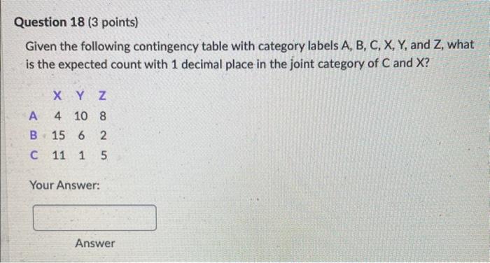 Solved given the following contingency table with category | Chegg.com