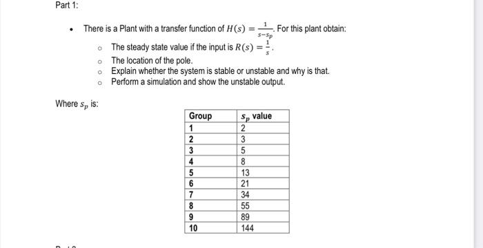 Solved - There is a Plant with a transfer function of | Chegg.com