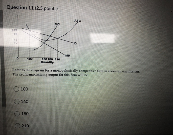 Solved Question 11 (2.5 points) 100 160 180 210 Quantity | Chegg.com Solved Question 11 (2.5 points) 100 160 180 210 Quantity | Chegg.com