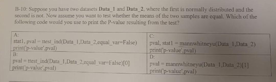 Solved B-10: Suppose you have two datasets Data_1 and | Chegg.com