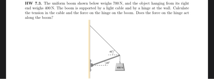Solved HW 7.3. The uniform boom shown below weighs 700 N, | Chegg.com