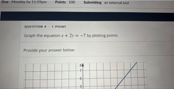 Solved QUESTION 4 - 1 POINT Graph the equation x+2y=−7 by | Chegg.com