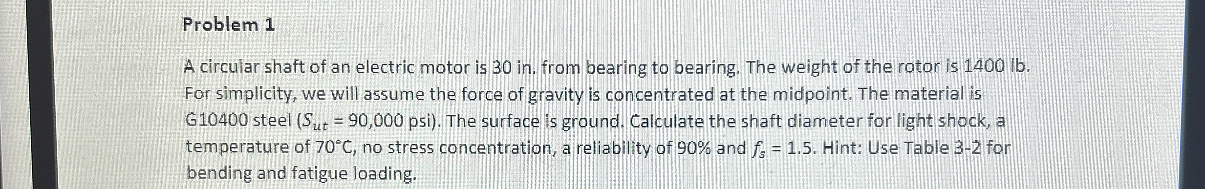 Solved Problem 1A circular shaft of an electric motor is 30 | Chegg.com