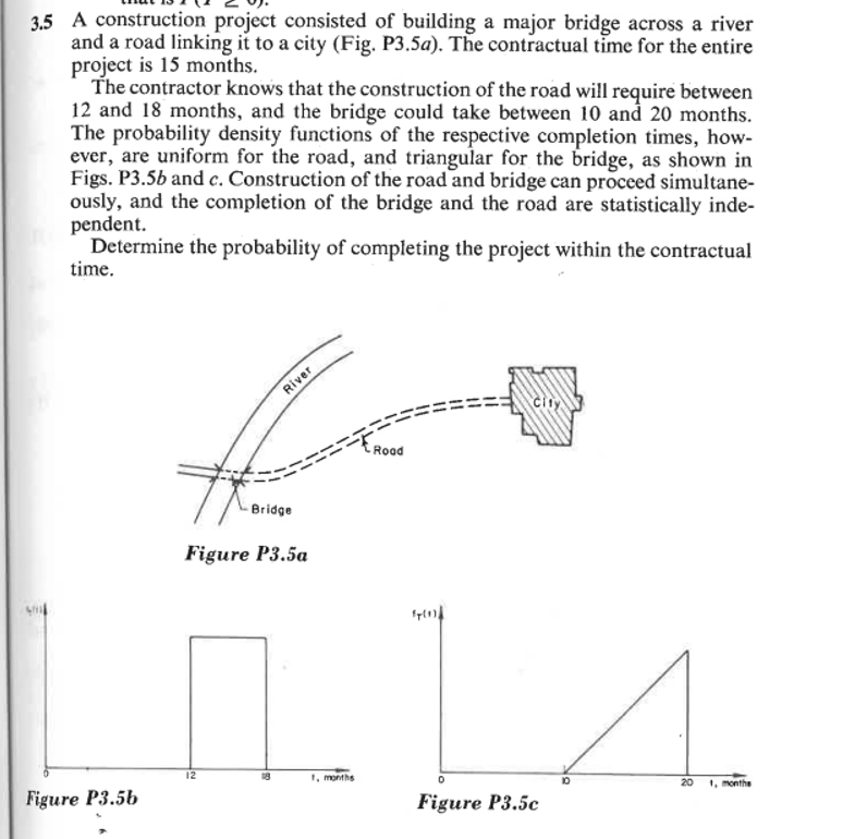 Solved 3.5 ﻿A construction project consisted of building a | Chegg.com