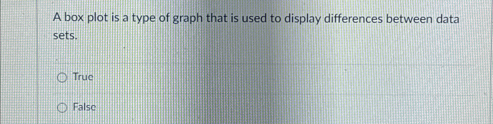 Solved A box plot is a type of graph that is used to display | Chegg.com