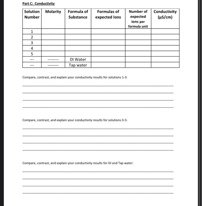 Lab Instructions: Conductivity of Solutions Compounds | Chegg.com