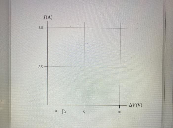 Solved (Figure 1) shows the | Chegg.com