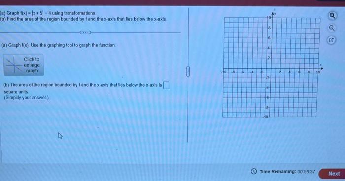 Solved (a) Graph f(x)=∣x+5∣−4 using transformations (b) Find | Chegg.com