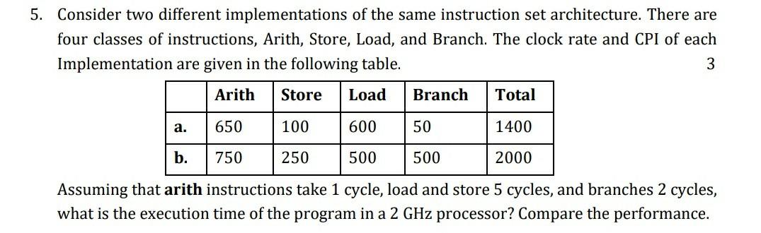 Solved 5. Consider two different implementations of the same | Chegg.com