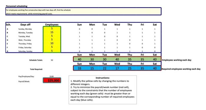 instructions: 1. Modify the yellow cells by changing | Chegg.com