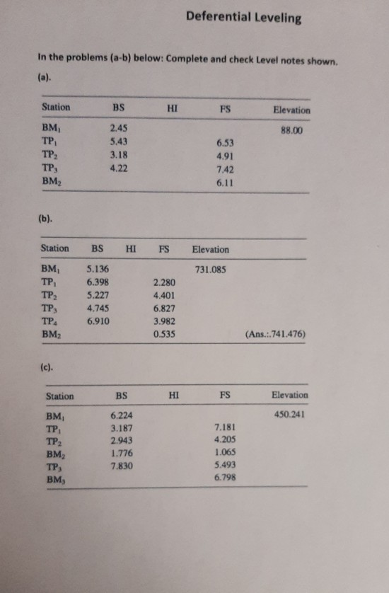 Solved Deferential Leveling In the problems (a-b) below: | Chegg.com