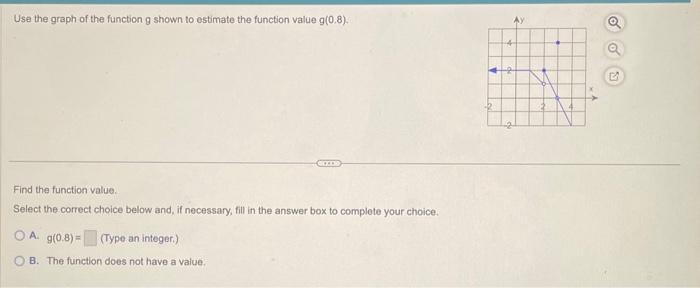 Solved Use the graph of the function g shown to estimate the | Chegg.com