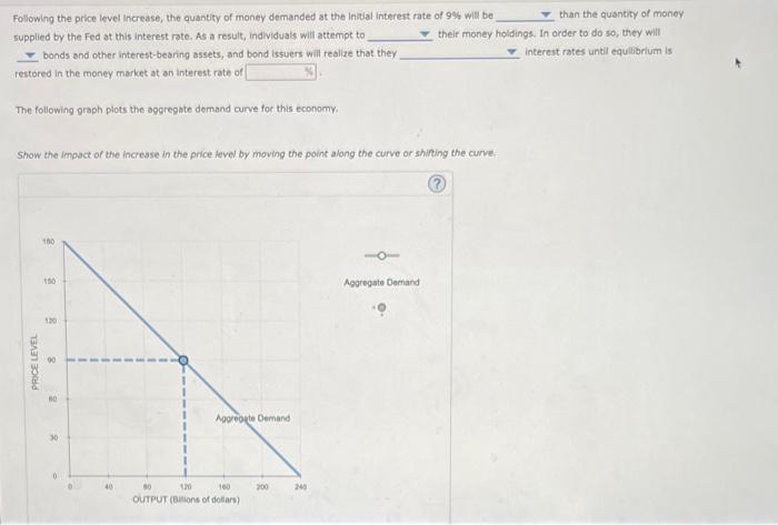 Suppose the money market for some hypothetical | Chegg.com