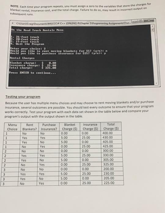Solved i am needing some help writing the code for this in | Chegg.com