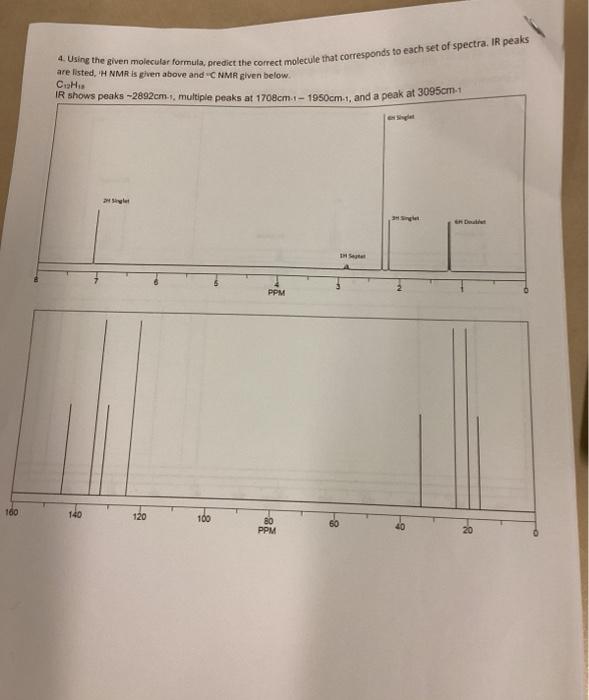 Solved 4. Using the given molecular formula, predict the | Chegg.com