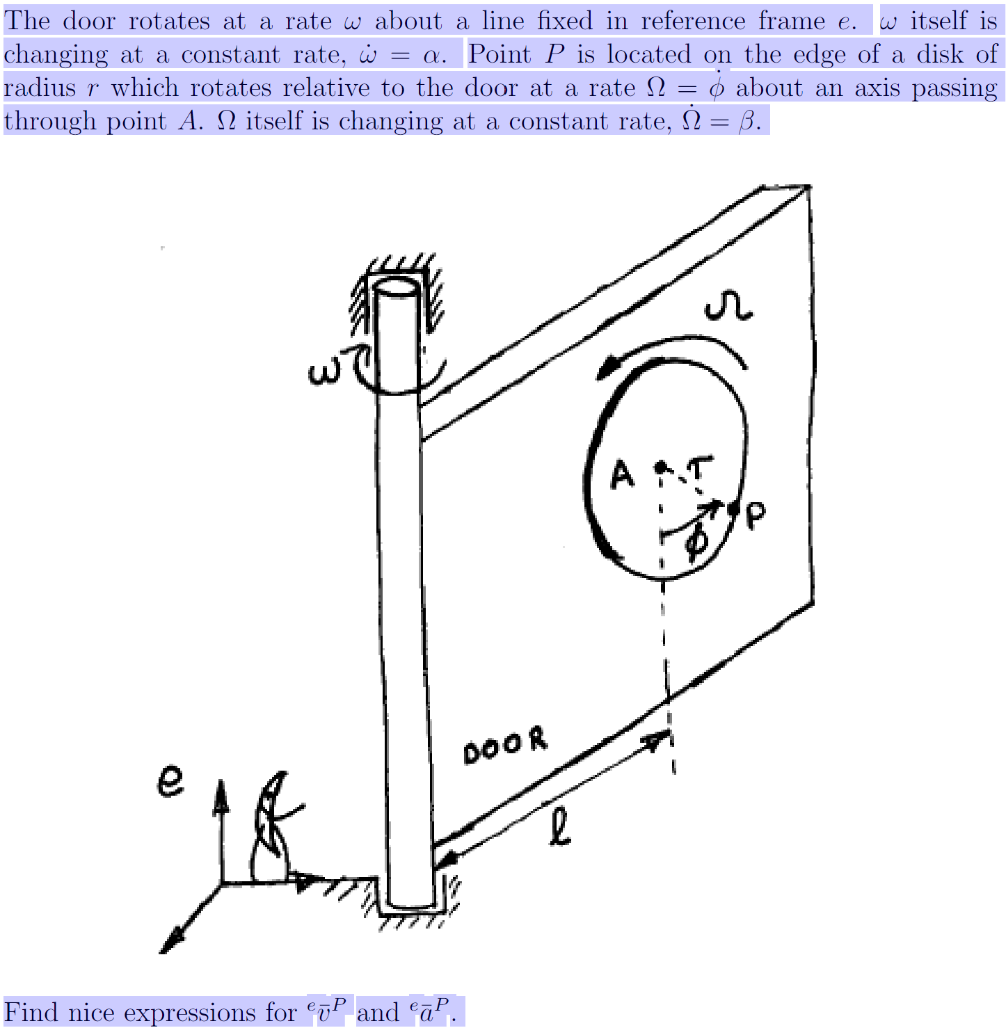 Solved The door rotates at a rate \omega about a line fixed | Chegg.com