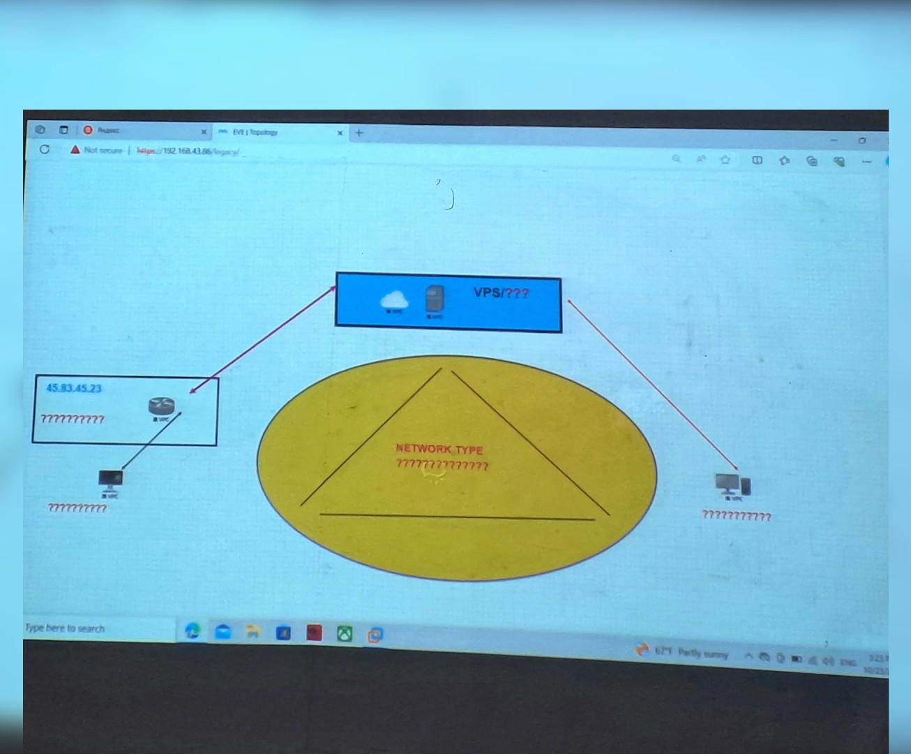 Solved there are cloud server and 2 PC. 1 PC connect server | Chegg.com