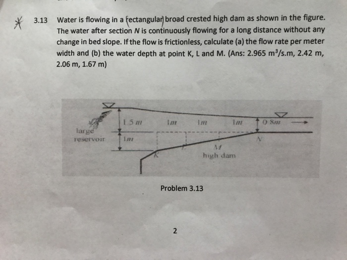 Solved 3.13 Water is flowing in a fectangular broad crested | Chegg.com