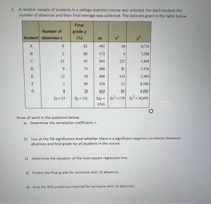 Solved 1. A random sample of students in a college | Chegg.com