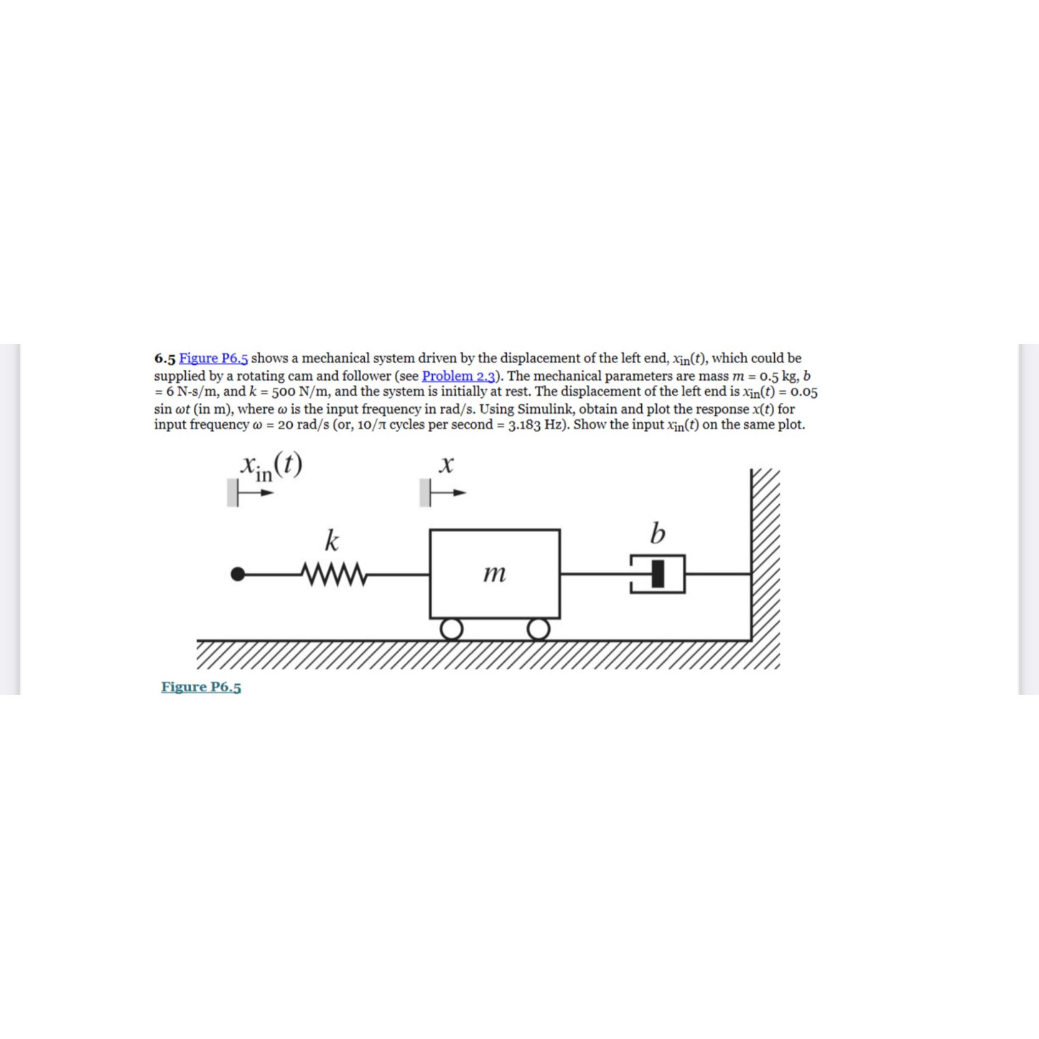 Solved Figure P6.5 | Chegg.com