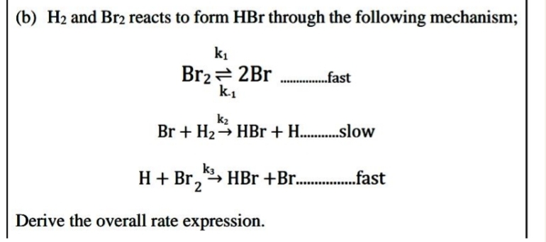 Solved (b) H2 ﻿and Br2 ﻿reacts to form HBr through the | Chegg.com