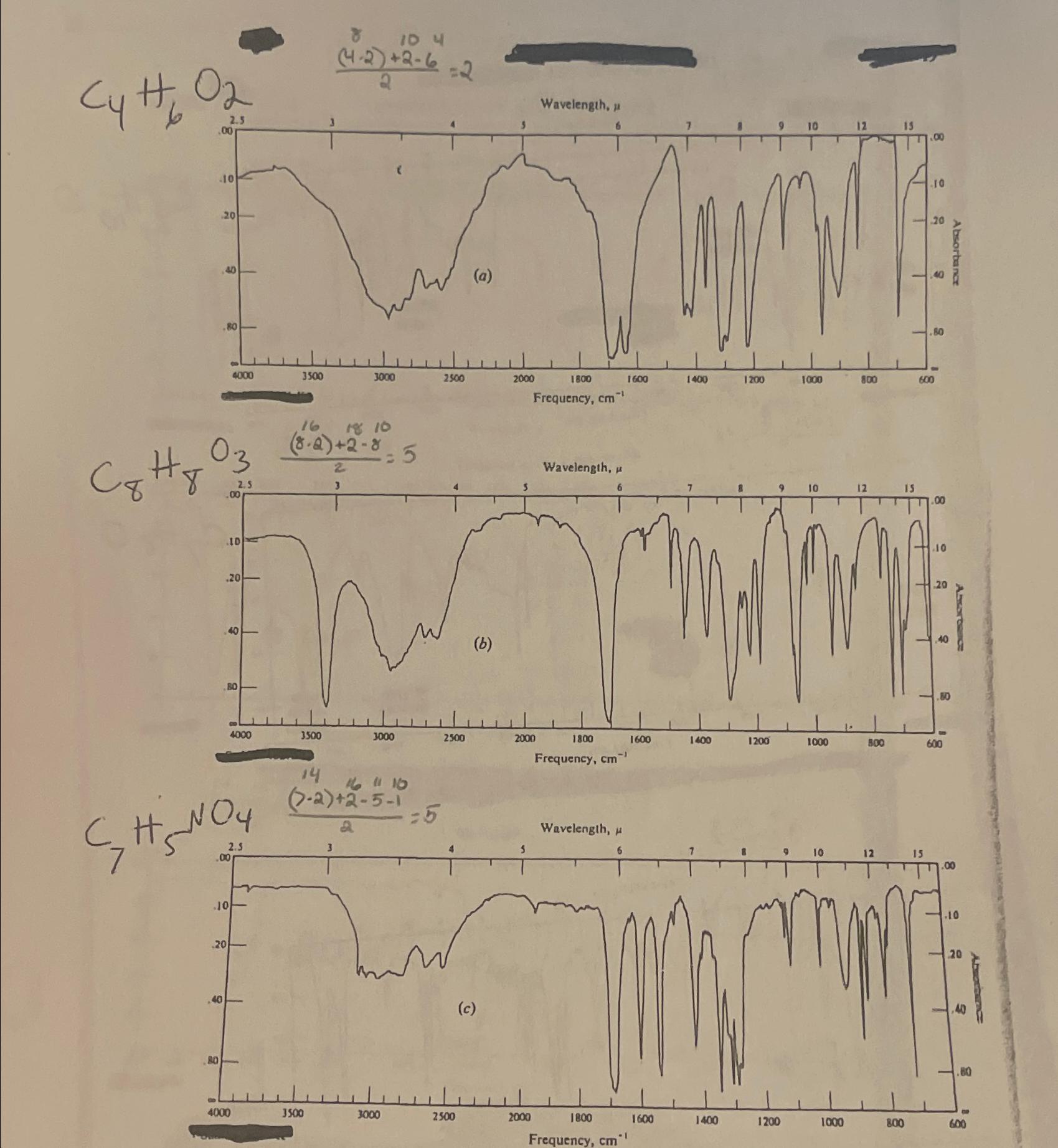 Solved I need help figuring out what is the best structure | Chegg.com