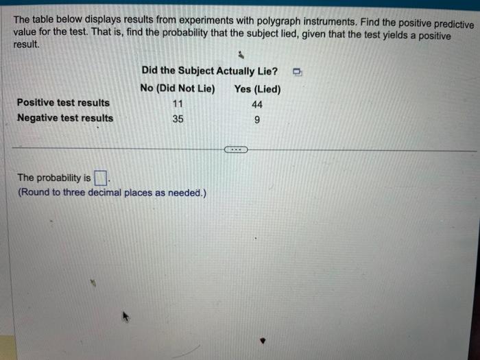 Solved The table below displays results from experiments | Chegg.com