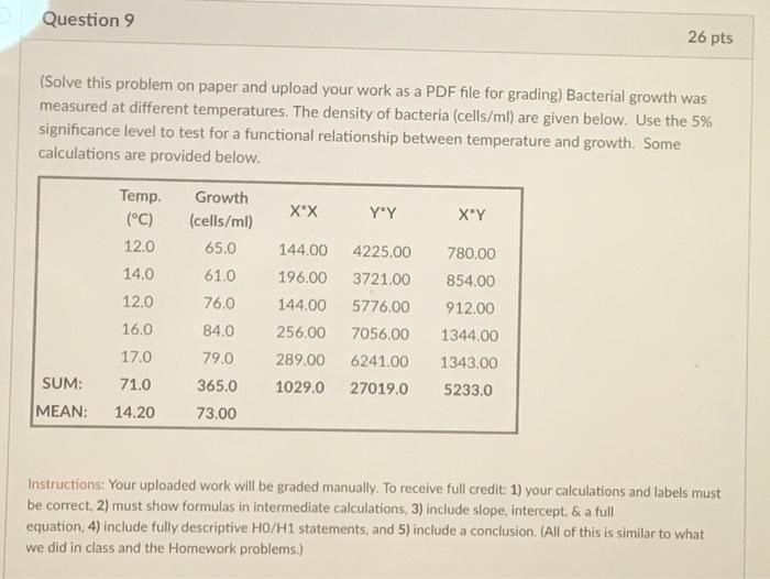 Solved (Solve this problem on paper and upload your work as | Chegg.com